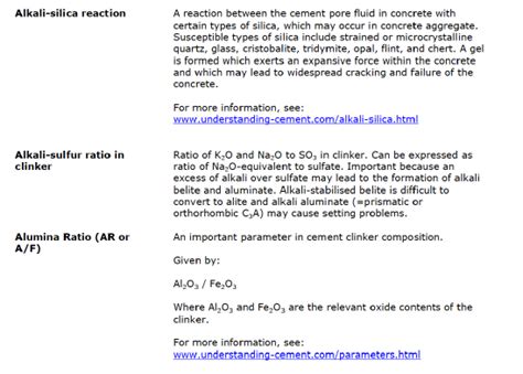 Cement Glossary Definitions Of Terms Used In Cement Science