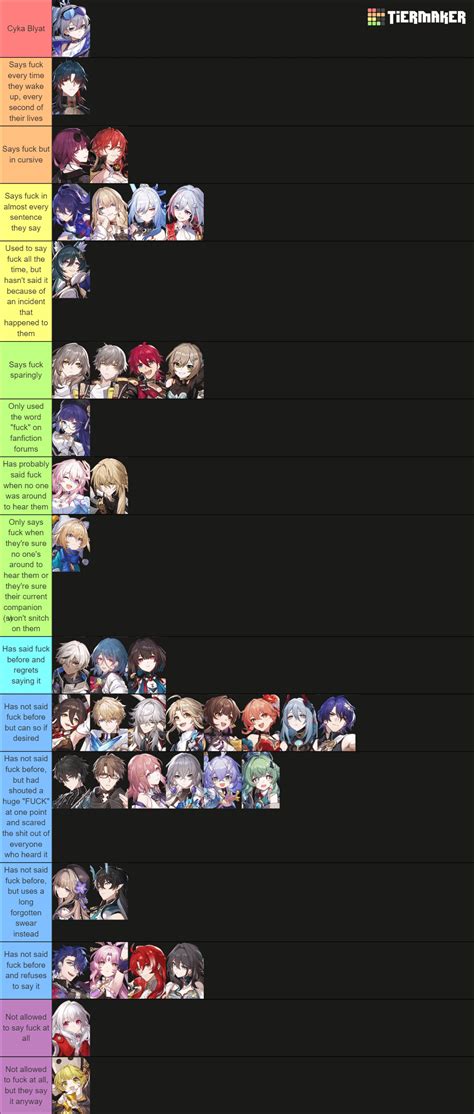 Updated the "HSR characters saying fuck" tier list from my previous one : r/HonkaiStarRail