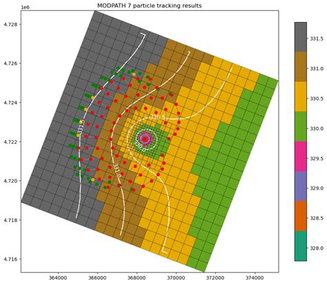Making Maps Of Your Model — Flopy 3100dev3 Documentation
