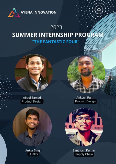 santhosh kumar on linkedin team internship ayena