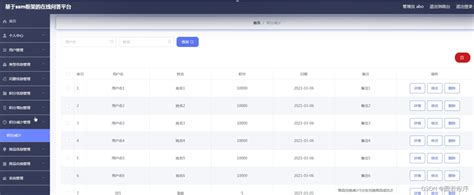 Javaphpnodejspython基于框架的在线问答平台【2024年毕设】 Csdn博客