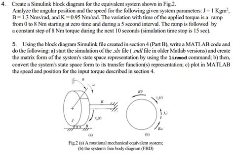 solved 4 create a simulink block diagram for the equivalent