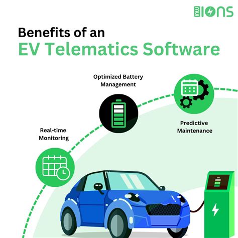Evdata Telematics Batterymonitoring Electricvehicles India Ev Intuions