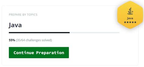 Achieved Gold Badge In Java On Hackerrank Sasirekha Loganathan Posted