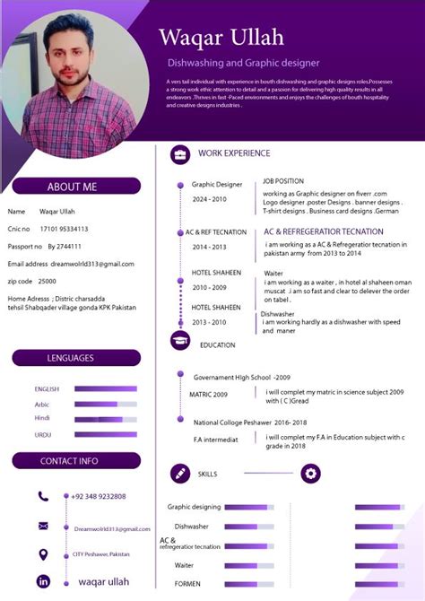 Waqar Ullah On Linkedin Job Waiter Hotel Dishwasher Logodesigner Logo 3dlogo