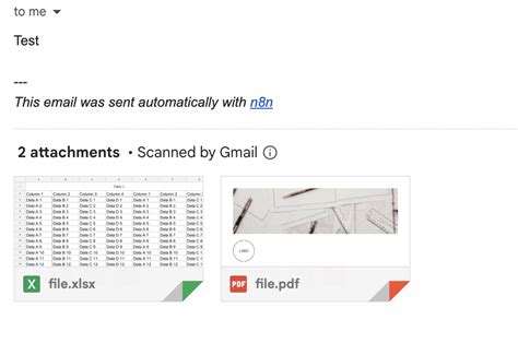 Add Multiple Binary Attachments To Gmail Questions N8n Community