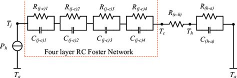 Electrical Equivalent Of Thermal Model Of The Igbt Switch And Diode Download Scientific Diagram
