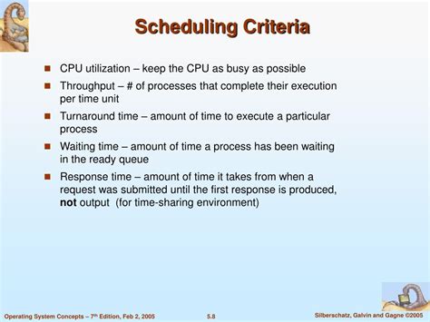 Ppt Chapter 5 Cpu Scheduling Powerpoint Presentation Free Download