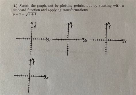 Solved Sketch The Graph Not By Plotting Points But By Chegg