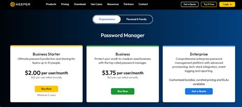 How To Use Keeper Password Manager A Comprehensive Guide