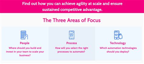 Three Components Of A Holistic Approach To Automation