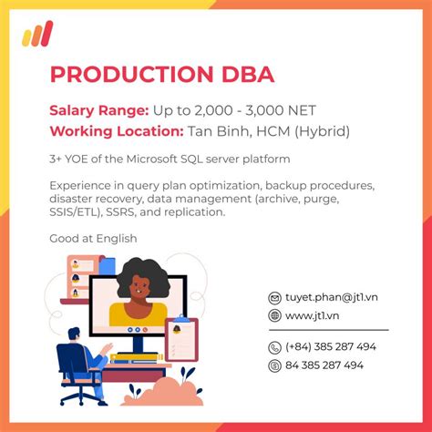 An Tran On Linkedin Database Administrator Databaseadministrator Database Mssql…