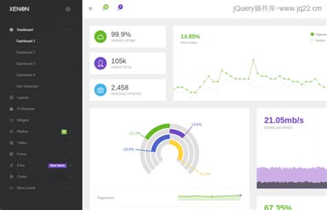 分享一款好看的bootstrap后台模板管理框架 ae博客 墨渊