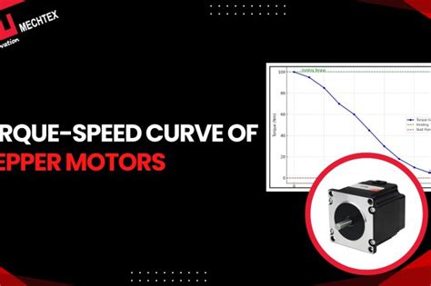 Open Loop Vs Closed Loop Stepper Motors A Comparative Guide