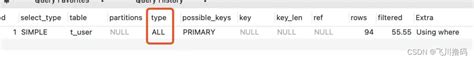 必知的 MySQL 索引失效场景包括实践验证别再踩坑了下 阿里云开发者社区