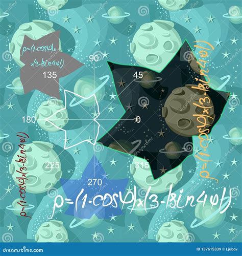 Math Vector Seamless Texture With Formulas Plots Geometric Figures In Shape Of Maple Leaves On