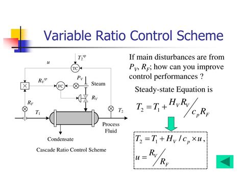 PPT Ratio Control 比值 控制 PowerPoint Presentation free download ID 3411988