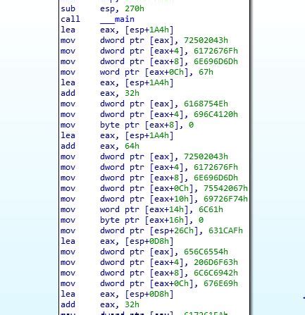 Explain Struct In Assembly Programming And Coding Tuts You