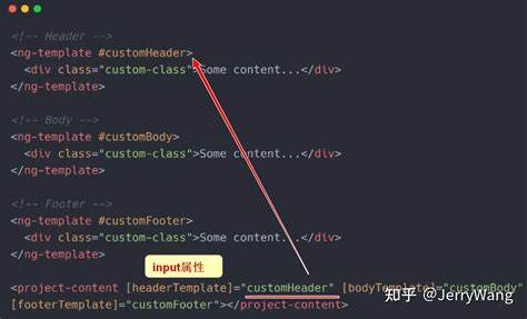 一文了解 Ng Template Ng Content Ng Container 和 Ngtemplateoutlet的区别 Csdn博客