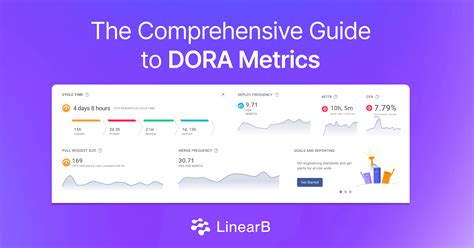 The Comprehensive Guide To Dora Metrics Linearb Blog