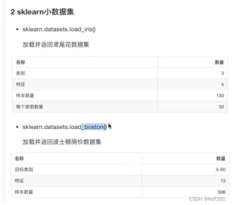 Sklearn中的随机数据拆分与特征处理：从traintestsplit到特征提取 Csdn博客