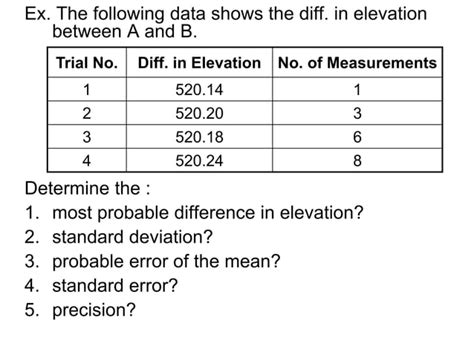Ge 105 Lecture 1 Least Squares Adjustment By Broddett B Abatayo Pdf