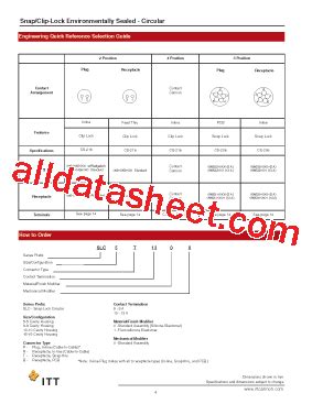 SLC Datasheet PDF ITT Industries