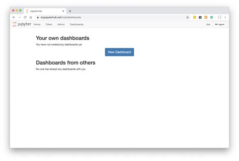 Create Dashboard ContainDS Dashboards Documentation