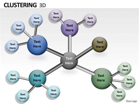 Consulting Diagram 3d Clustering Ppt Layout Mba Models And Frameworks