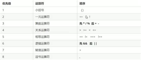 Javascript笔记2 腾讯云开发者社区 腾讯云