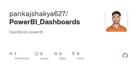 GitHub Pankajshakya PowerBI Dashboards DashBords PowerBI