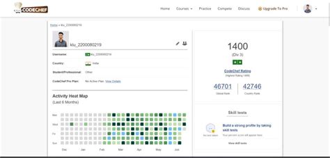 Yugandhar Ganteda On Linkedin Codechef Coding Achievement