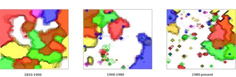 Using Self Organising Maps To Characterise The Semantic Space In A Download Scientific Diagram