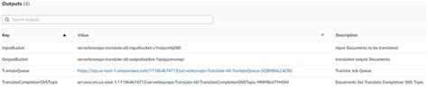 Translate All Automating Multiple File Type Batch Translation With Aws