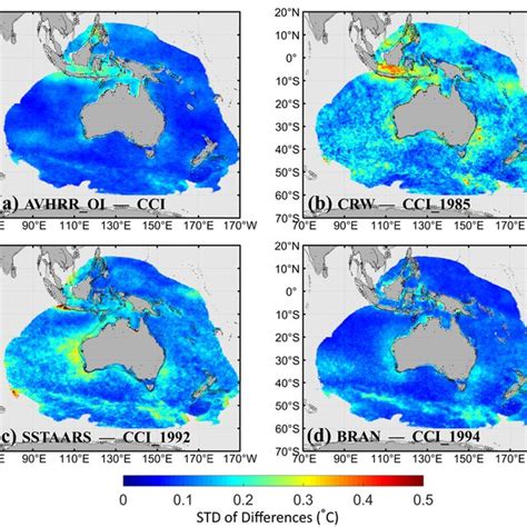 External Input Data Overview Download Scientific Diagram