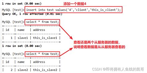 Mysql主从复制与读写分离数据库读写分离 Csdn博客