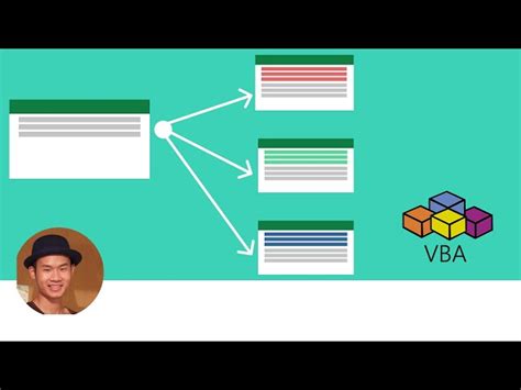 Học Excel Online cơ bản đến nâng cao Học Excel Miễn Phí Tự Học Excel