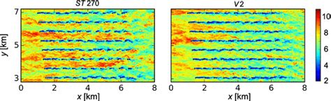 Contours Of The Instantaneous Horizontal Velocity Component At Turbine