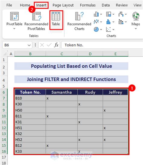 How To Populate List Based On Cell Value In Excel Methods