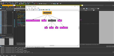 GitHub YeuPIPI Practice Malware Analyst
