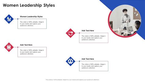 Women Leadership Styles In Powerpoint And Google Slides Cpb PPT Slide