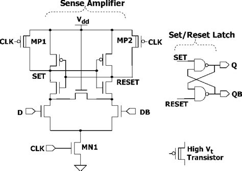 Clock Gating Semantic Scholar