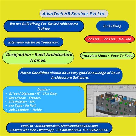 Shamshad Ali Posted On Linkedin