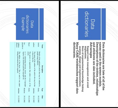Solved Please Create A Context Model Data Flow Diagram