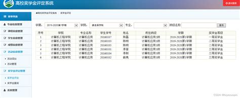 基于java的高校奖学金评定系统的设计与实现 奖学金管理系统的关系模型设计 csdn博客