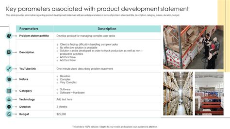 Key Parameters Associated With Product Development Statement Devising