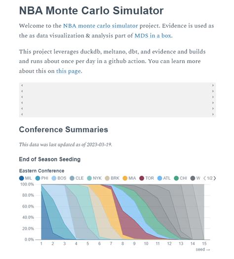 V15 Horizontal Scroll Bar Renders Even When Queries Are Hidden Windows Chrome Edge