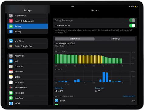 low power mode macos monterey ipados pacificpoliz