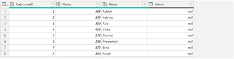 Tablereordercolumns Function In Power Query Power Bi Ashish Coder
