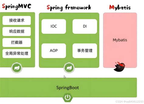 Uni App基于android的运动健身app的设计与实现uniapp Andorid开启健身运动权限 Csdn博客